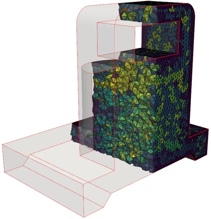 Open source projects for finite element meshing - FEA - CAX Forum - CAD ...