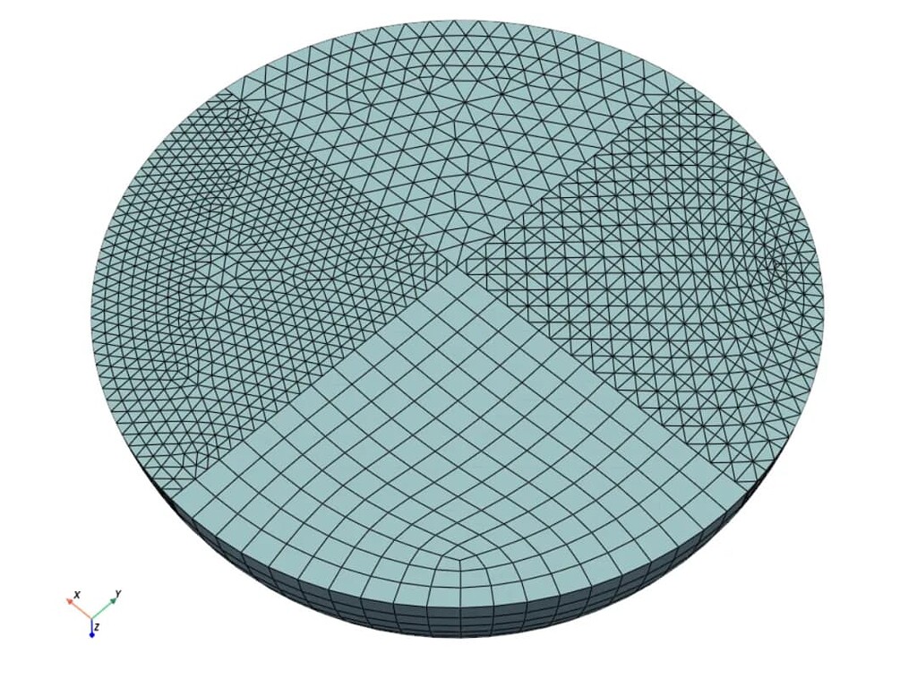Open source projects for finite element meshing - FEA - CAX Forum - CAD/CAE/CAM